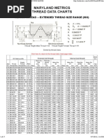 Surface Finish Chart | PDF