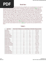 Units of Paper Quantity | PDF | Printing Materials | Wood Products