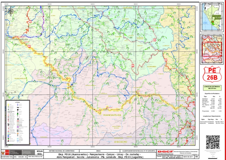 Ruta 26b en Colombia y Ecuador | PDF
