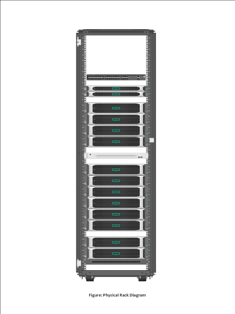 Server Health Check Report Template | PDF | Classes Of Computers ...