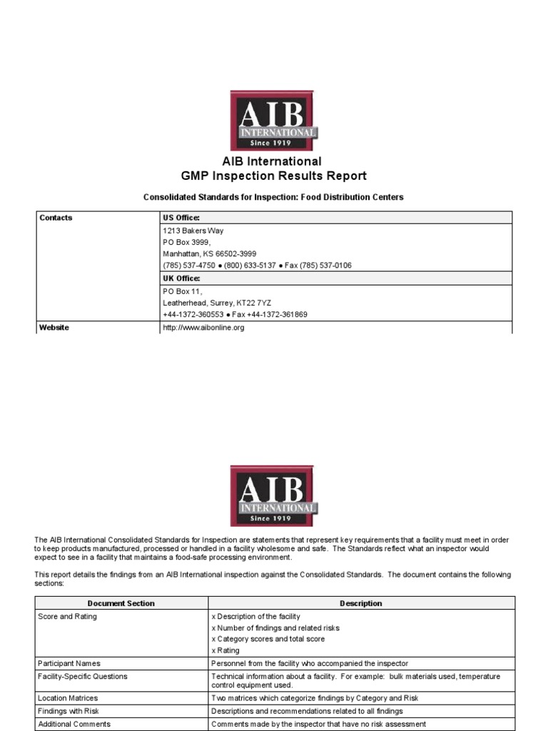 AIB 2014 Audit | PDF | Pesticide | Food Safety