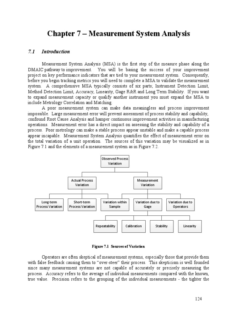 Chapter 7 - Measurement System Analysis | PDF | Detection Limit ...