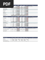Scour Depth Calculation | PDF | Water And Politics | Hydraulic Engineering