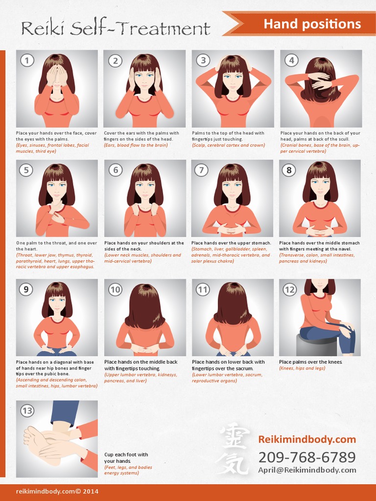 Hand Positions | PDF | Hand | Vertebra