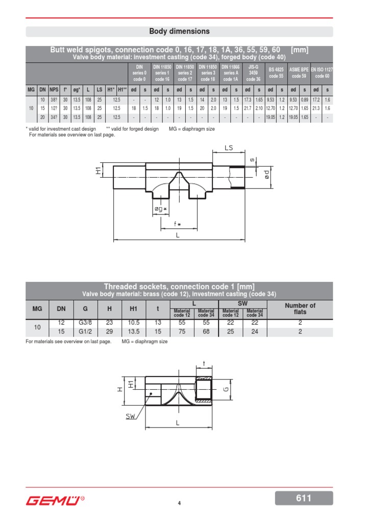 Dimension DB 611 | PDF | Pipe (Fluid Conveyance) | Plumbing