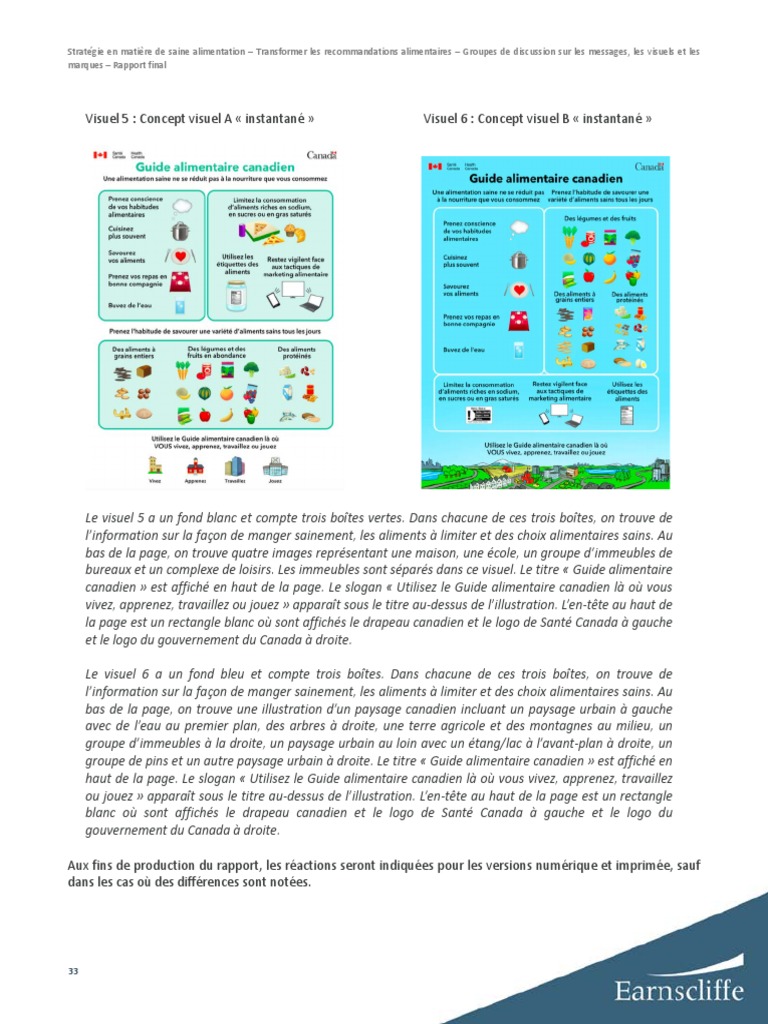 Guide Alimentaire Canadien 2023 | PDF | Développement personnel | Bien-être