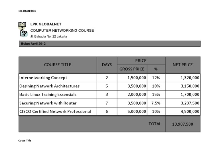 LPK Globalnet: Computer Networking Course | PDF