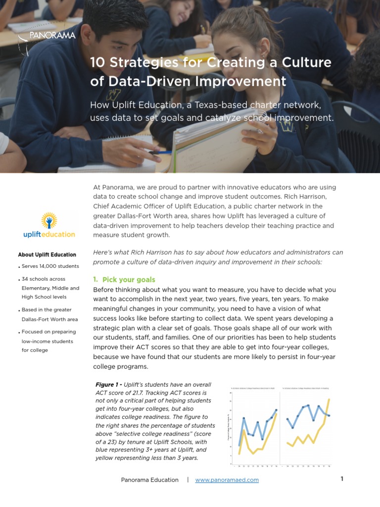10 Strategies For Creating A Culture of Data-Driven Improvement | PDF ...