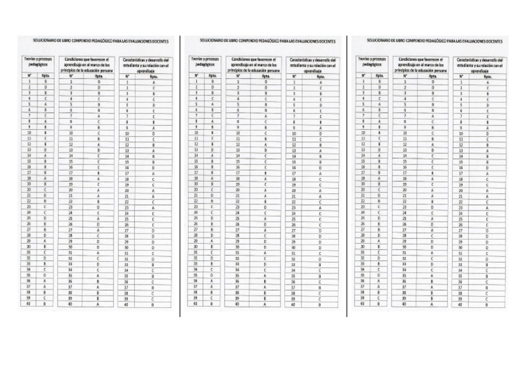 Resol Ejerc Del Libro Jean | PDF