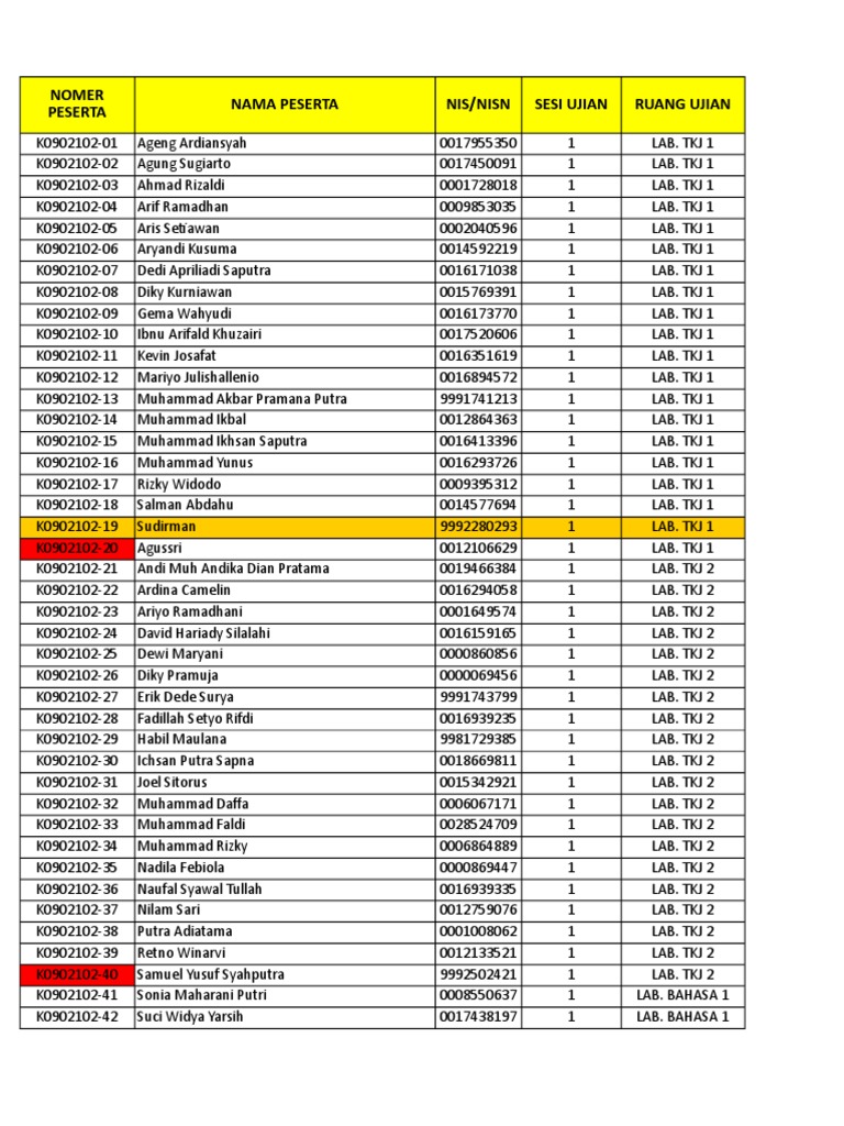 Template Data Siswa | PDF