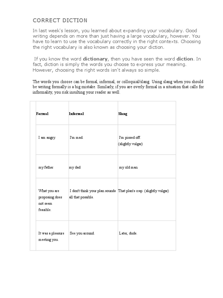 Correct Diction | PDF | Slang | Vocabulary