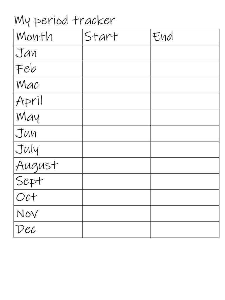 A Yearly Menstrual Cycle Tracker: Documenting the Start and End Dates ...