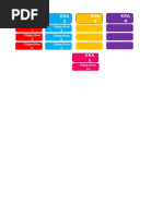 RPMS-Label Tabbing | PDF