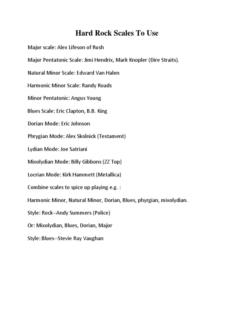 Hard Rock Scales | PDF