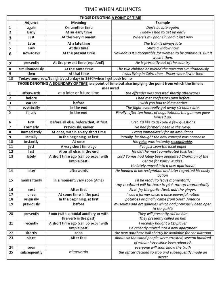 Time When Adjuncts: Those Denoting A Point of Time Adjunct Meaning ...