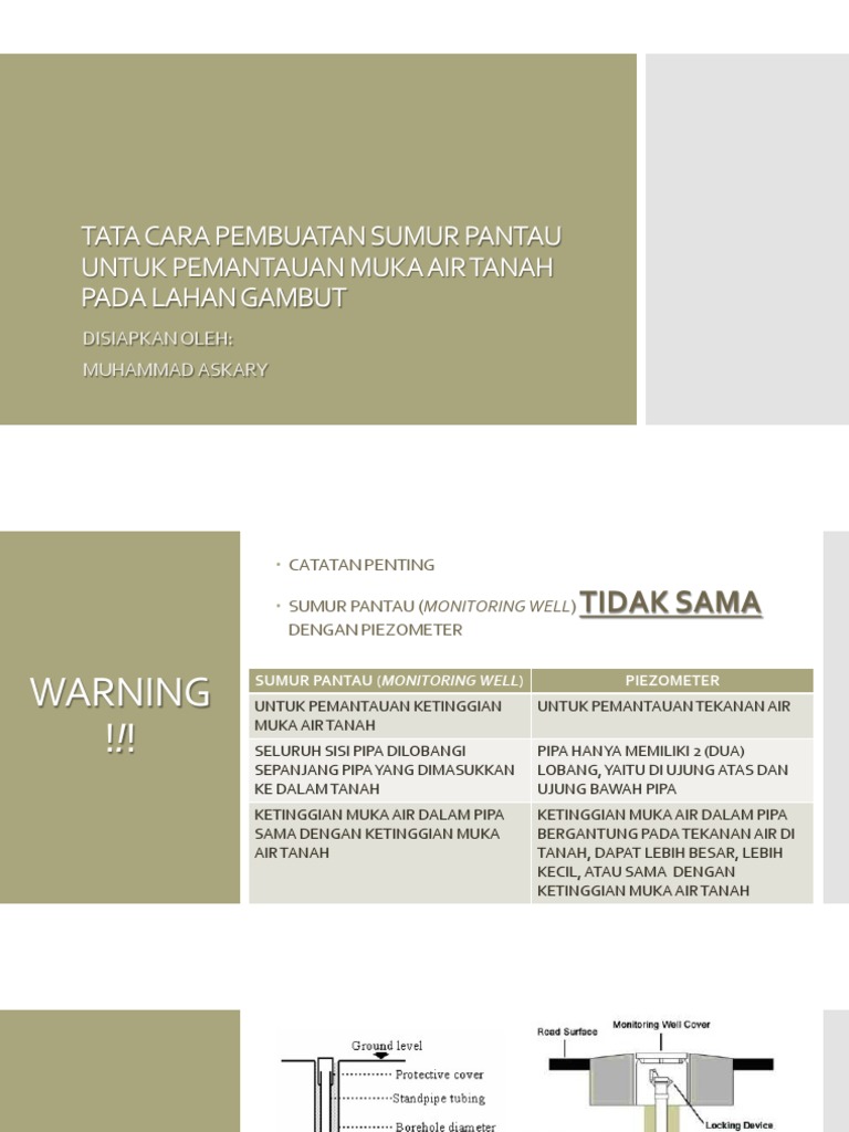 Pembuatan Sumur Pantau Gambut | PDF