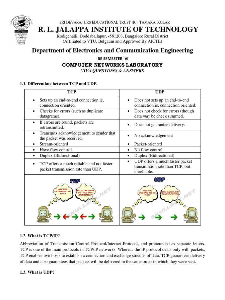 Computer Networks Lab Viva Questions | Download Free PDF | Computer Network | Multiplexing