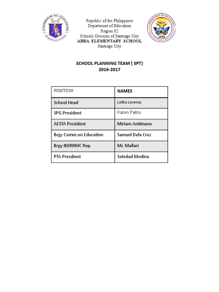 School Planning Team (SPT) 2016-2017 | PDF