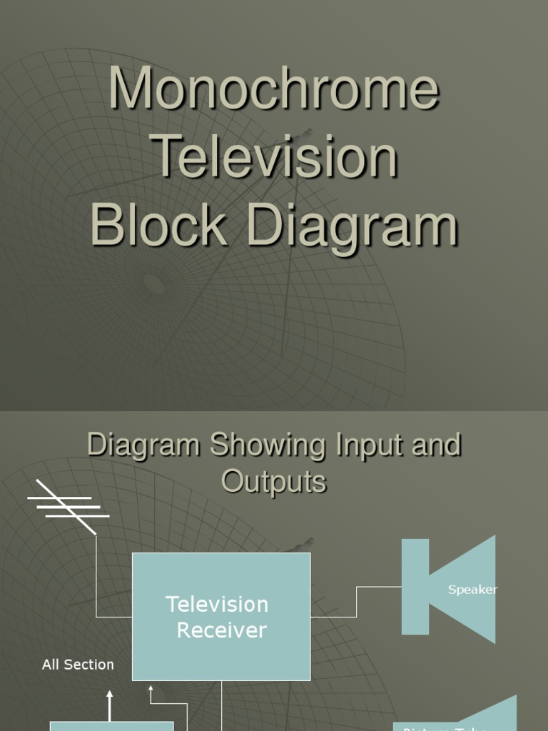 Monochrome Television Block Diagram | PDF | Detector (Radio) | Amplifier