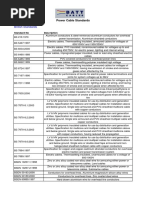 Is 7098 (Part 1) | PDF