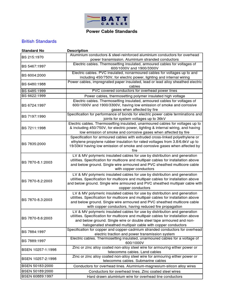Cable Standards | PDF | Insulator (Electricity) | Electrical Wiring