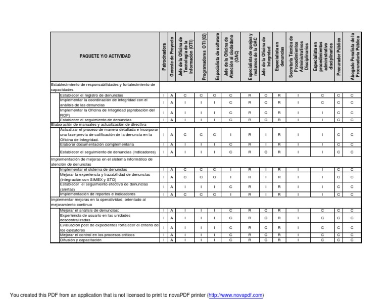 Modelo Raci | PDF | Informática | Tecnologías de la información