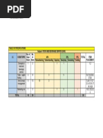 Table Skirting Rubrics for Judging | PDF | Rubric (Academic ...