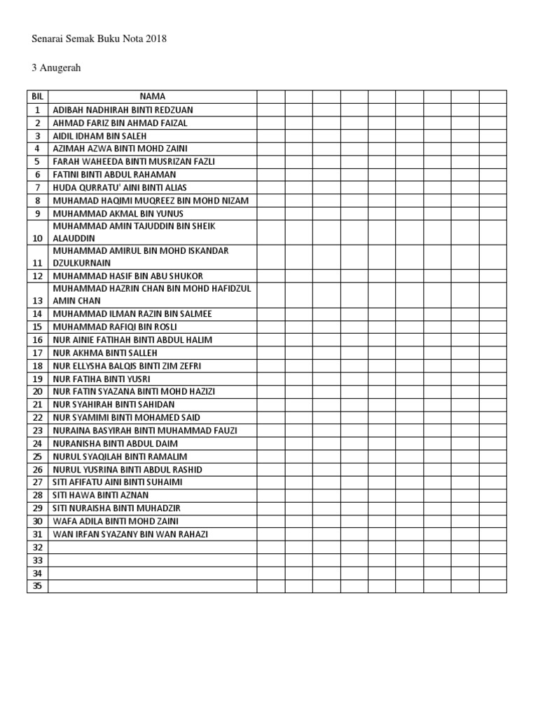 Senarai Semak Buku Nota 2018 | PDF