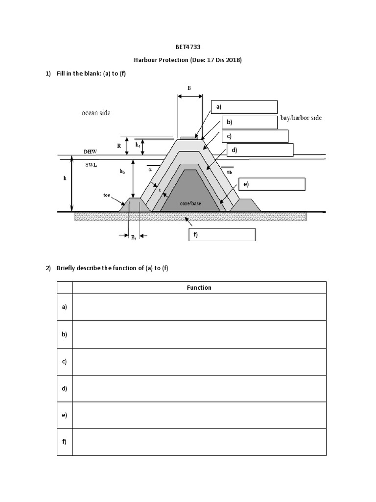 Harbour Protection Exercise | PDF