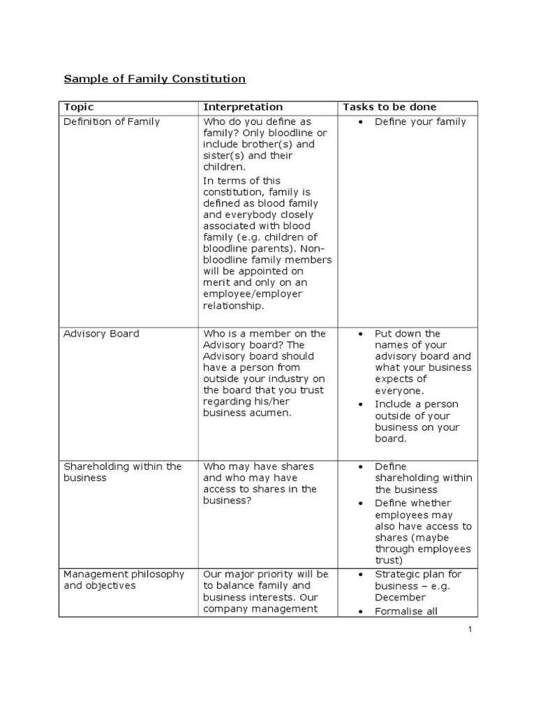 Sample of Family Constitution: Topic Interpretation Tasks To Be Done ...