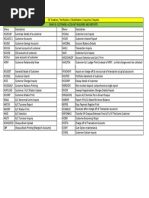 Finacle | PDF | Menu (Computing) | Cheque