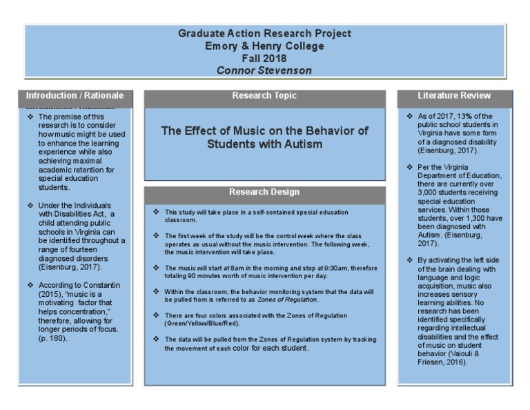 Action Research Poster | Download Free PDF | Special Education ...