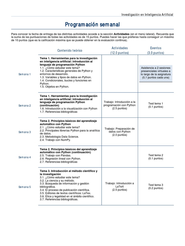Progmia 01 | PDF | Python (lenguaje de programación) | Inteligencia