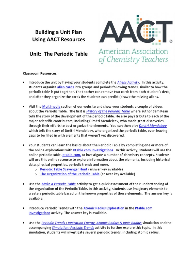 Periodic Table Unit | PDF | Periodic Table | Atomic Physics