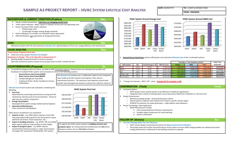 Sample A3 Project - Hvac S L C A: Ystem Ifecycle OST Nalysis | PDF ...