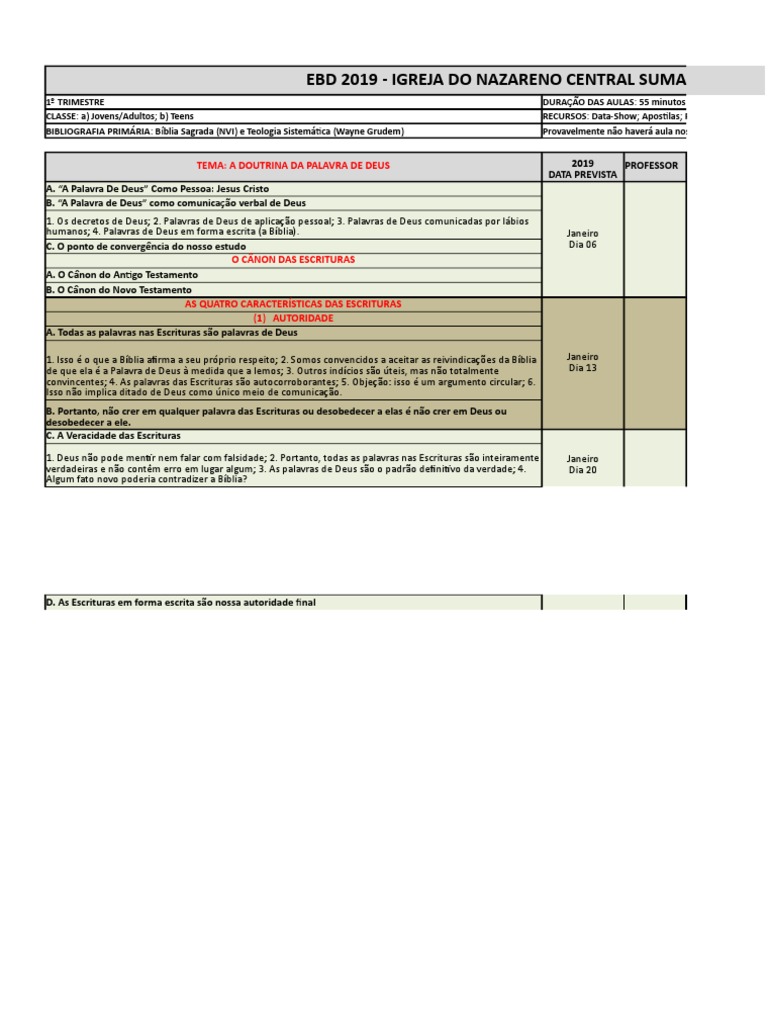 Planilha Geral de Aulas - Ebd 2019 | PDF | Inerrância Bíblica | Bíblia