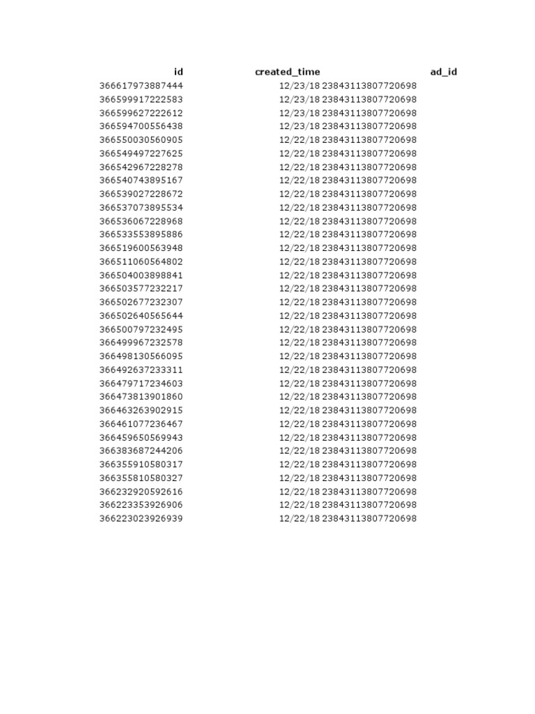 Certificate CV Template | PDF