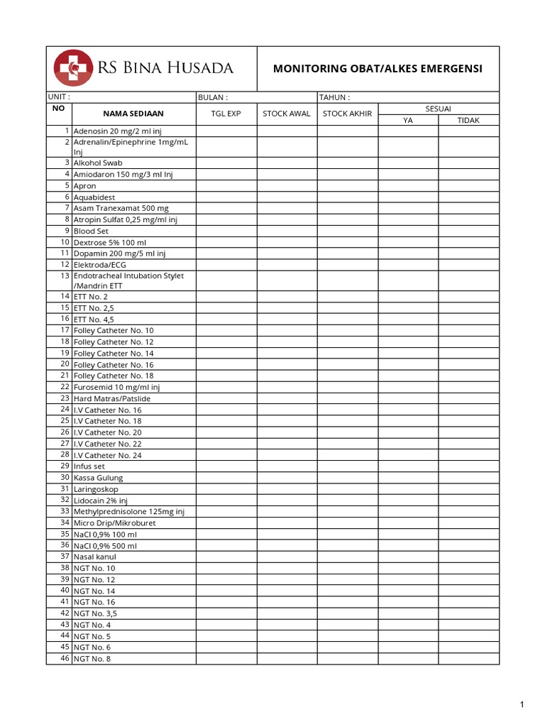 Monitoring Obat Alkes Emergensi | PDF