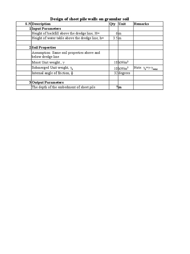 Sheet Pile Granular Excel Sheet | PDF | Deep Foundation | Pressure