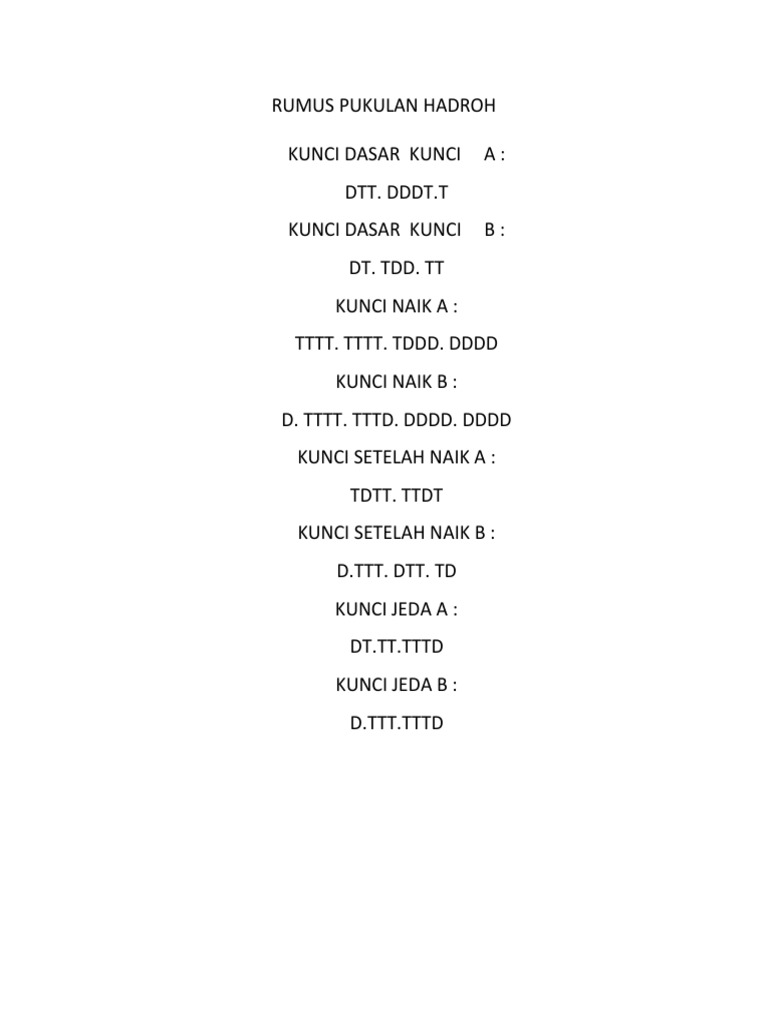 Rumus Pukulan Hadroh | PDF