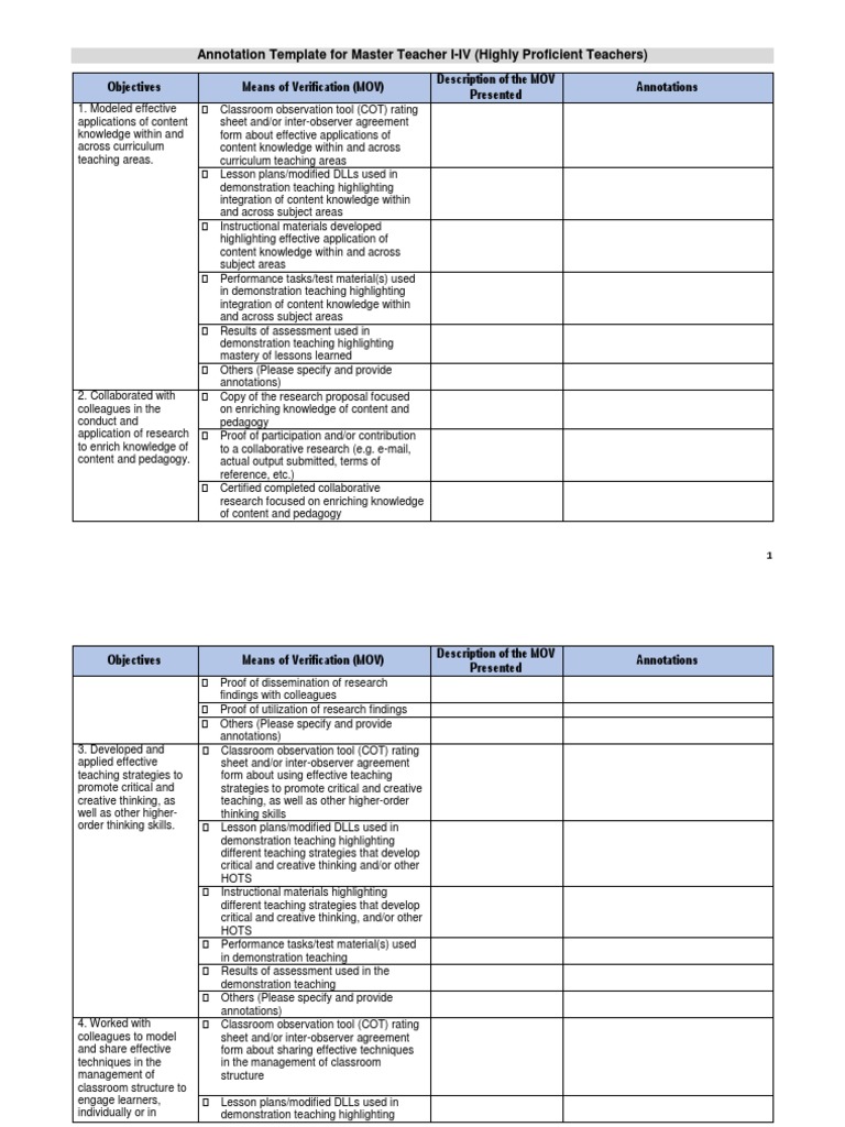 Master Teacher Annotation Template: A Guide for Continuous Improvement ...