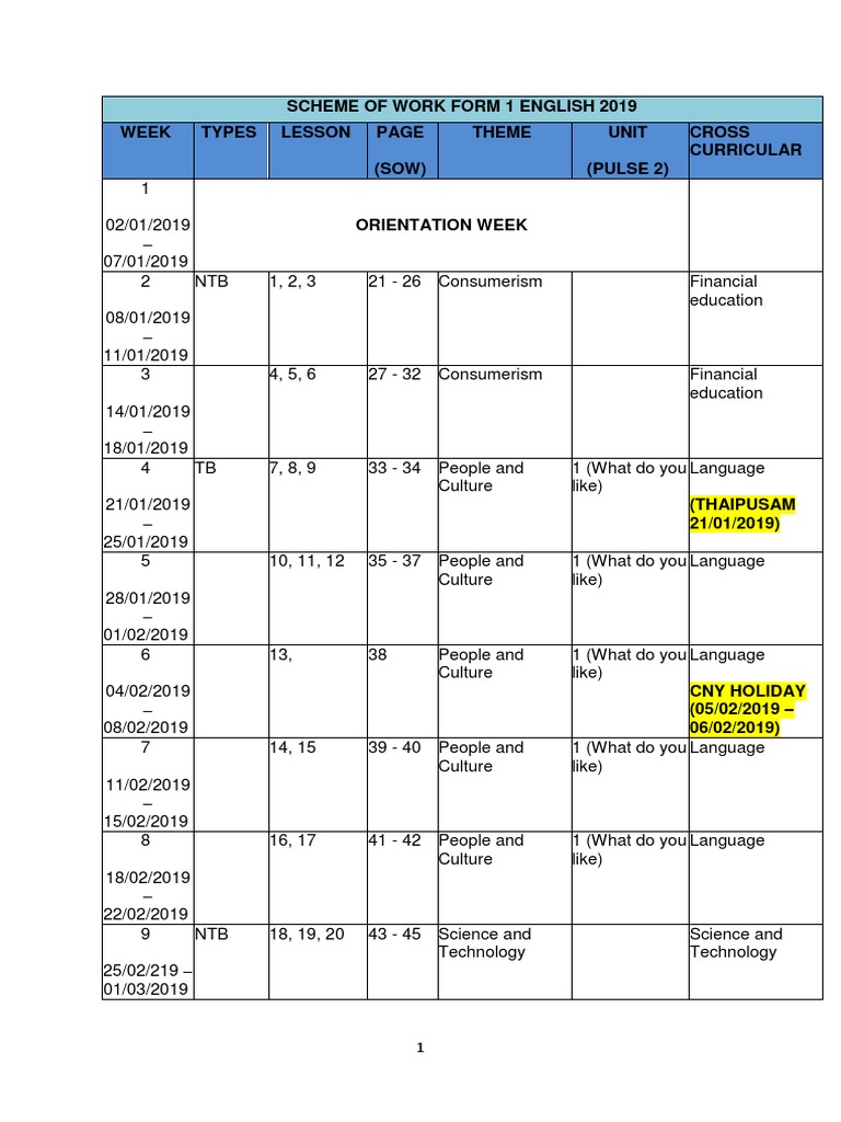 Form 1 English Scheme of Work 2019 | PDF | Sustainability | Natural ...