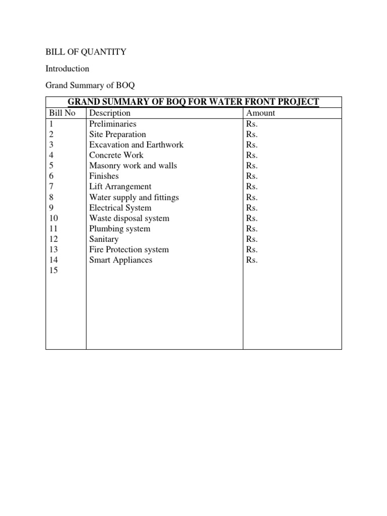 BOQ Water Front Grand Summary | PDF