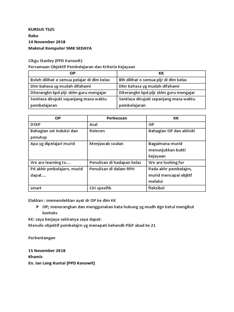 Ringkasan Nota Kursus TS25 di SMK SEDAYA pada 14-15 November 2018 | PDF