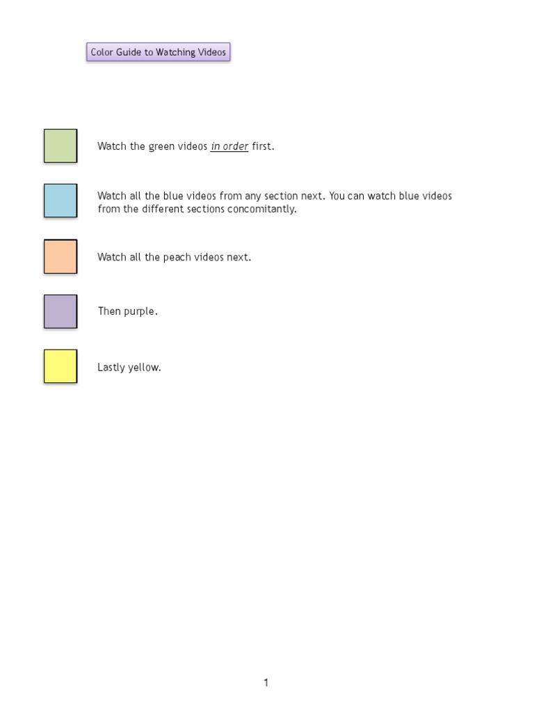 Beginner Violin Lesson Plan Guide | PDF | Violin | Hand