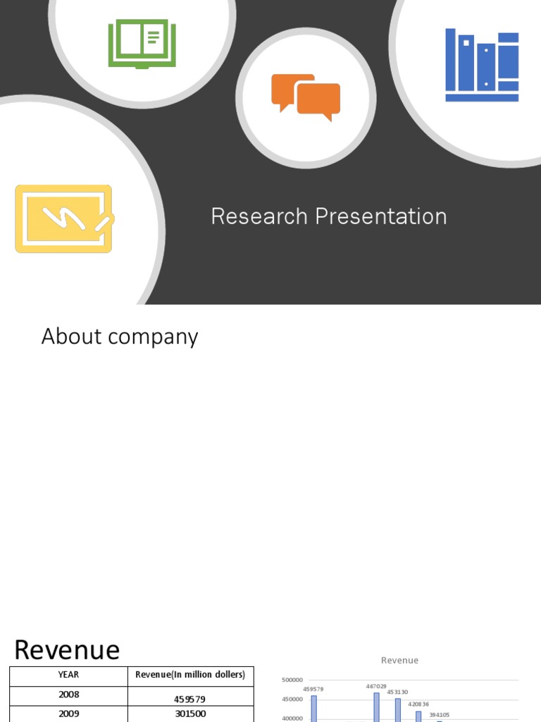 Analyzing ExxonMobil's Financial Performance Over the Last Decade ...