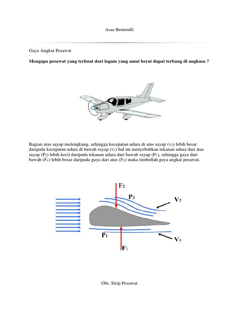 Prinsip Bernoulli: Gaya Angkat Pesawat | PDF | Metode & Bahan Ajar ...