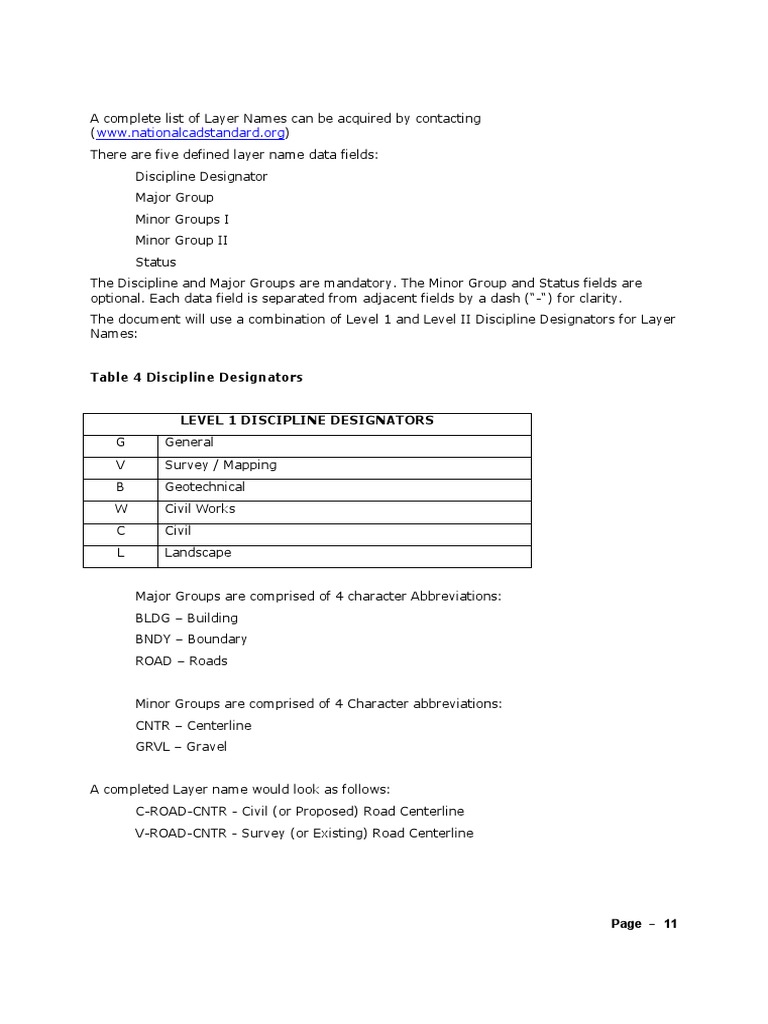 Table 4 Discipline Designators | PDF | Scientific Modeling | Computer Data