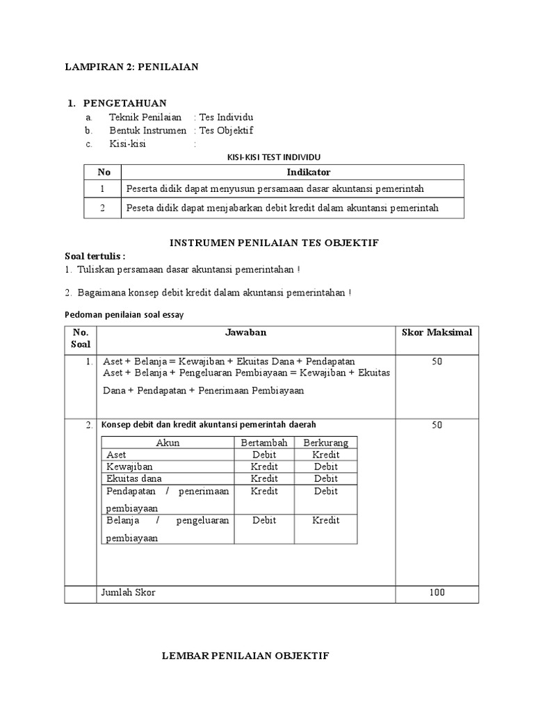 Rubik Penilaian Silmi | PDF