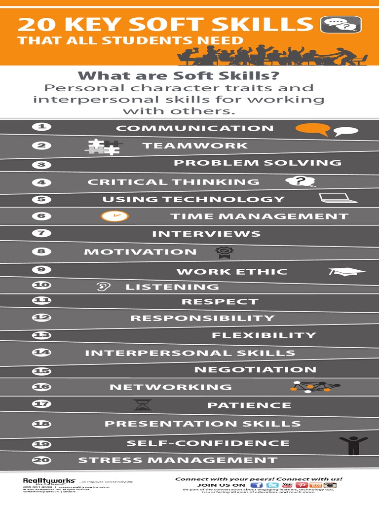20-soft-skills-infographic.pdf
